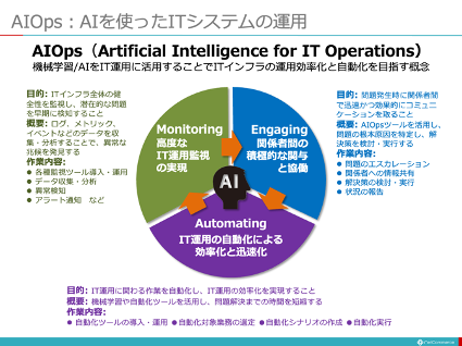 【図解】コレ1枚でわかるAIOps：AIを使ったITシステムの運用：ITソリューション塾：オルタナティブ・ブログ