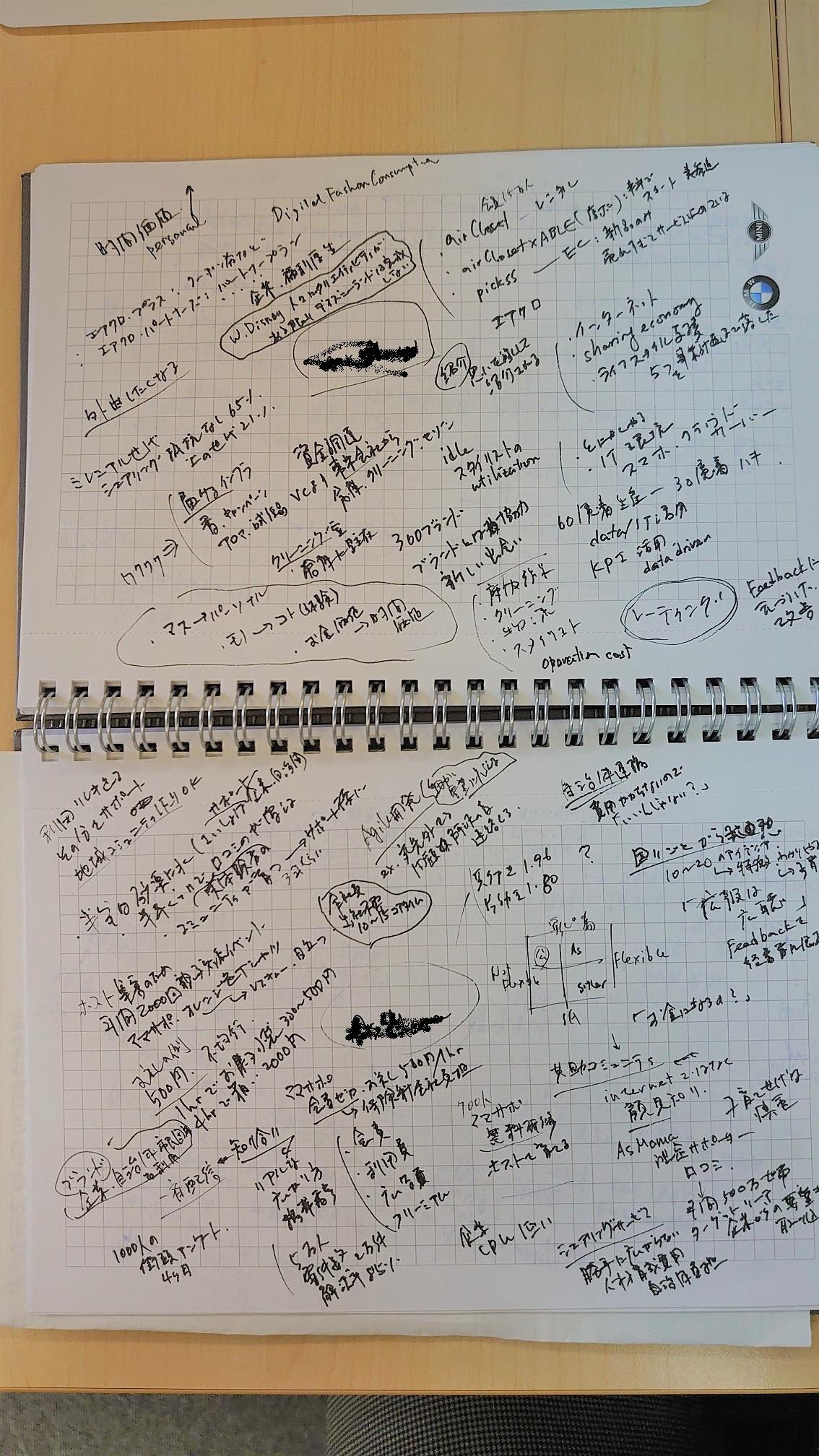 メモを取るのにiPad＋Apple Pencil＋MapNoteが便利：坂本史郎の【朝メール】より：オルタナティブ・ブログ